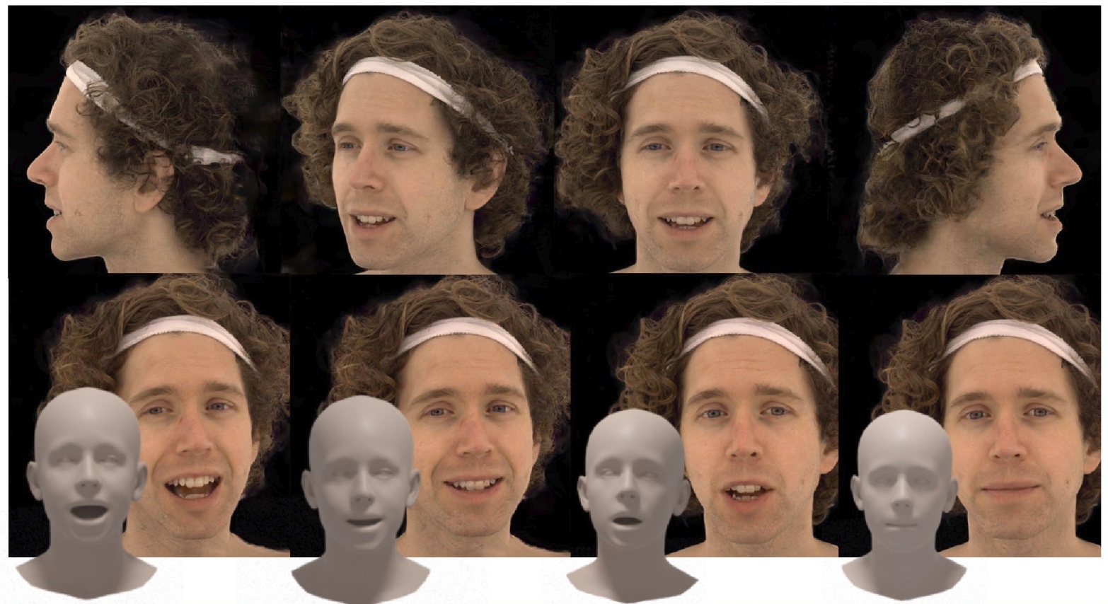 GAN-Avatar - Controllable Personalized GAN-based Human Head Avatar ...